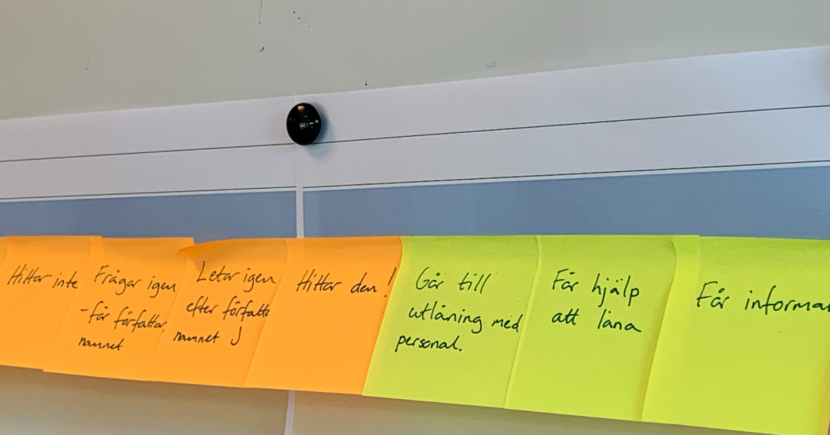Följ en-metoden - Post-it på tidslinje